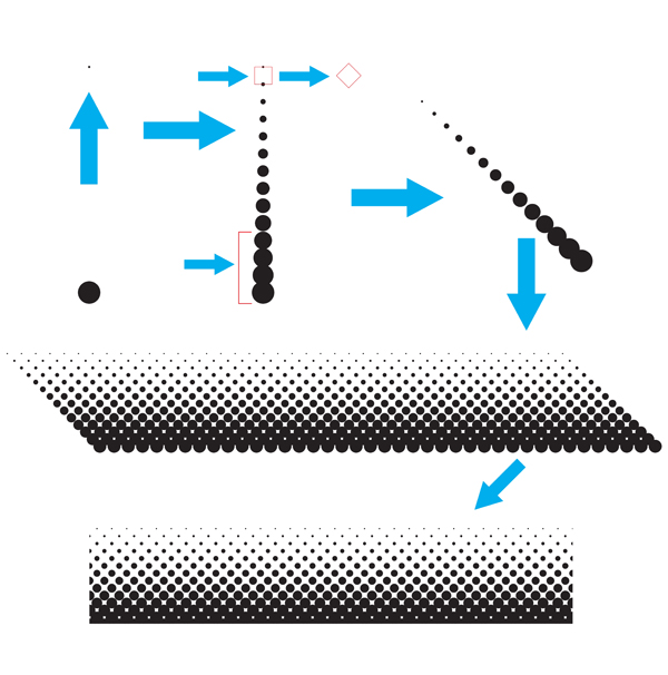 How to Create a Circle of Dots on Corel Draw - Braswell Mulend